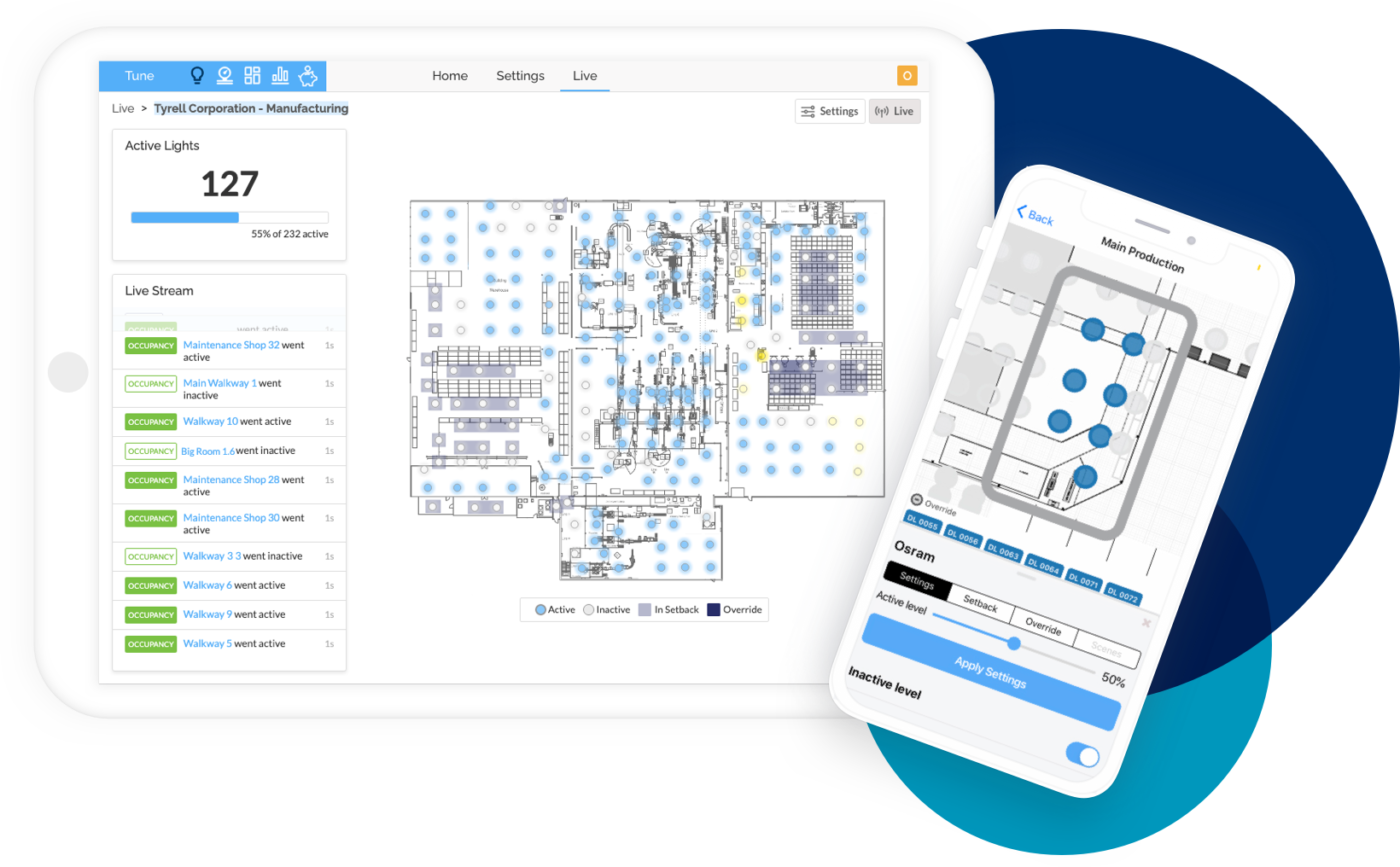 SiteWorx Applications - SiteWorx Software