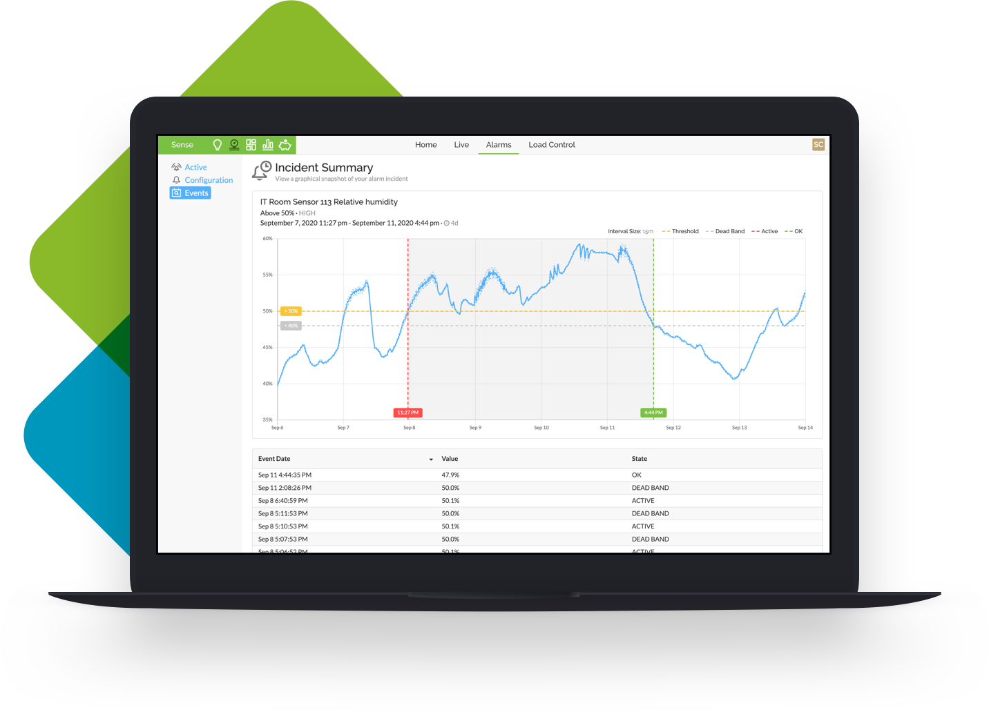 SiteWorx Sense - SiteWorx Software